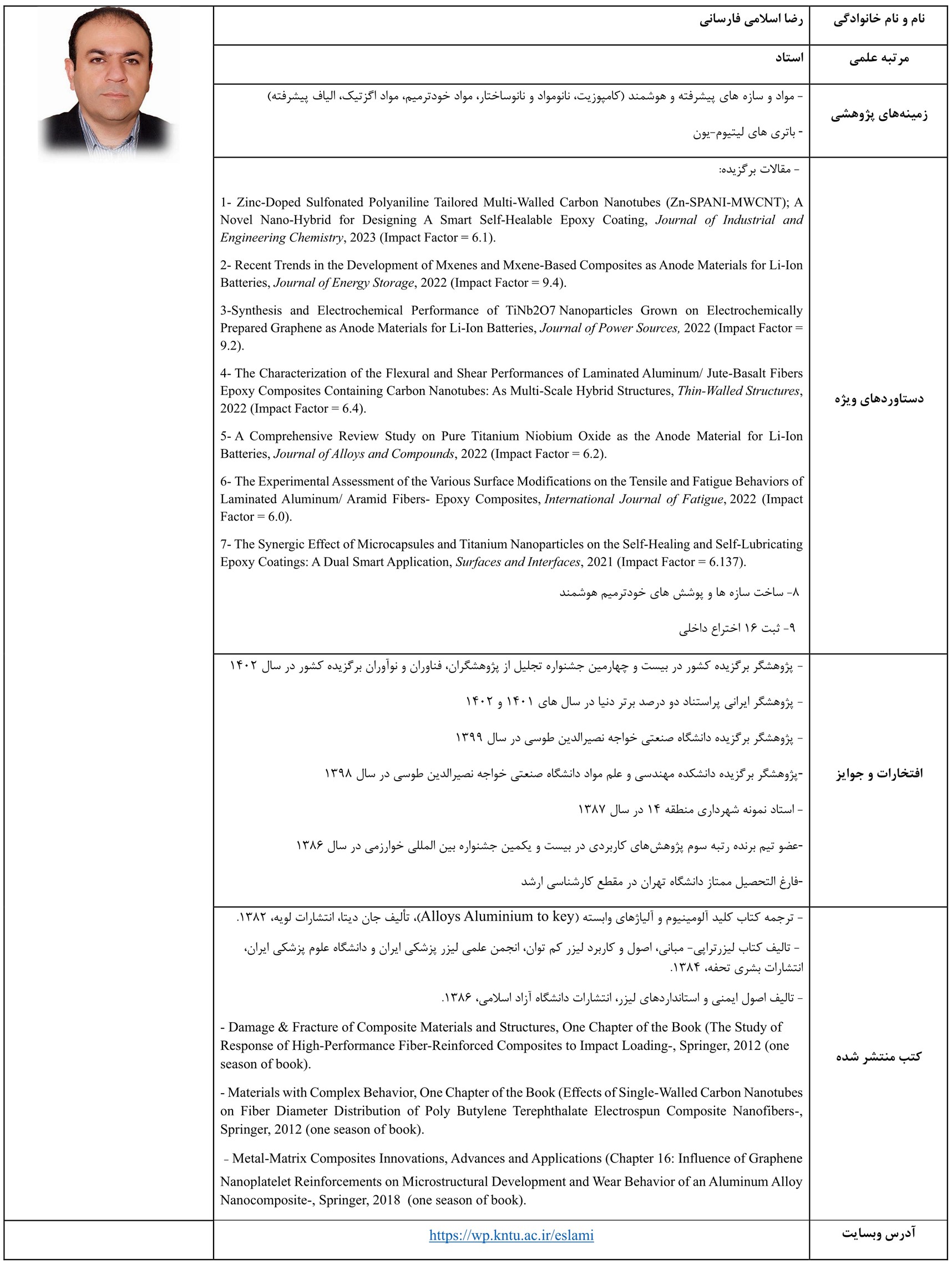 مختصری از پیشینه پژوهشی اساتید - دانشكده مهندسی مواد